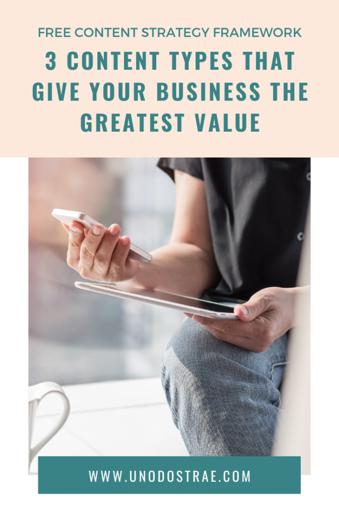 3 Content Types That Give Your Business The Greatest Value
